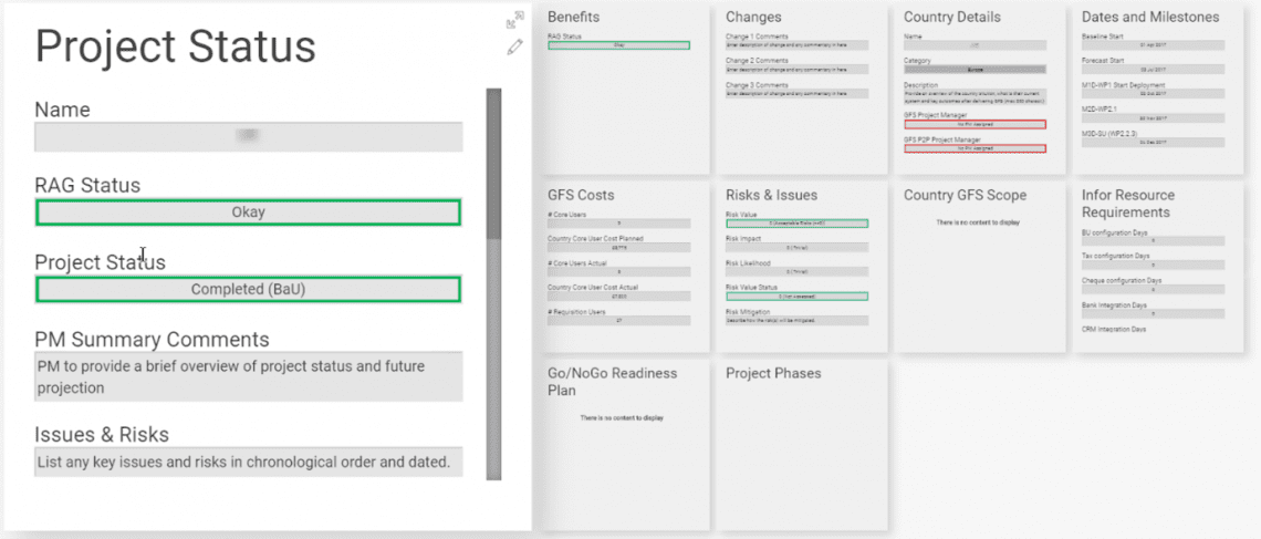 R-DBR Roelto Strategy Roadmap | Roelto