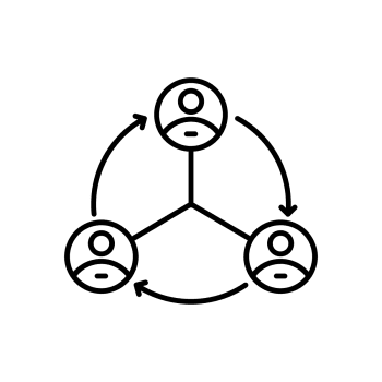 Roelto Visual Collaboration Roadmaps, Services & Solutions