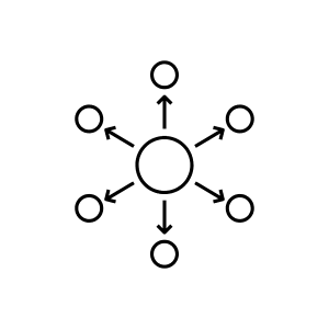 Create Your Collaboration Strategy Using ISO 44001 | Roelto