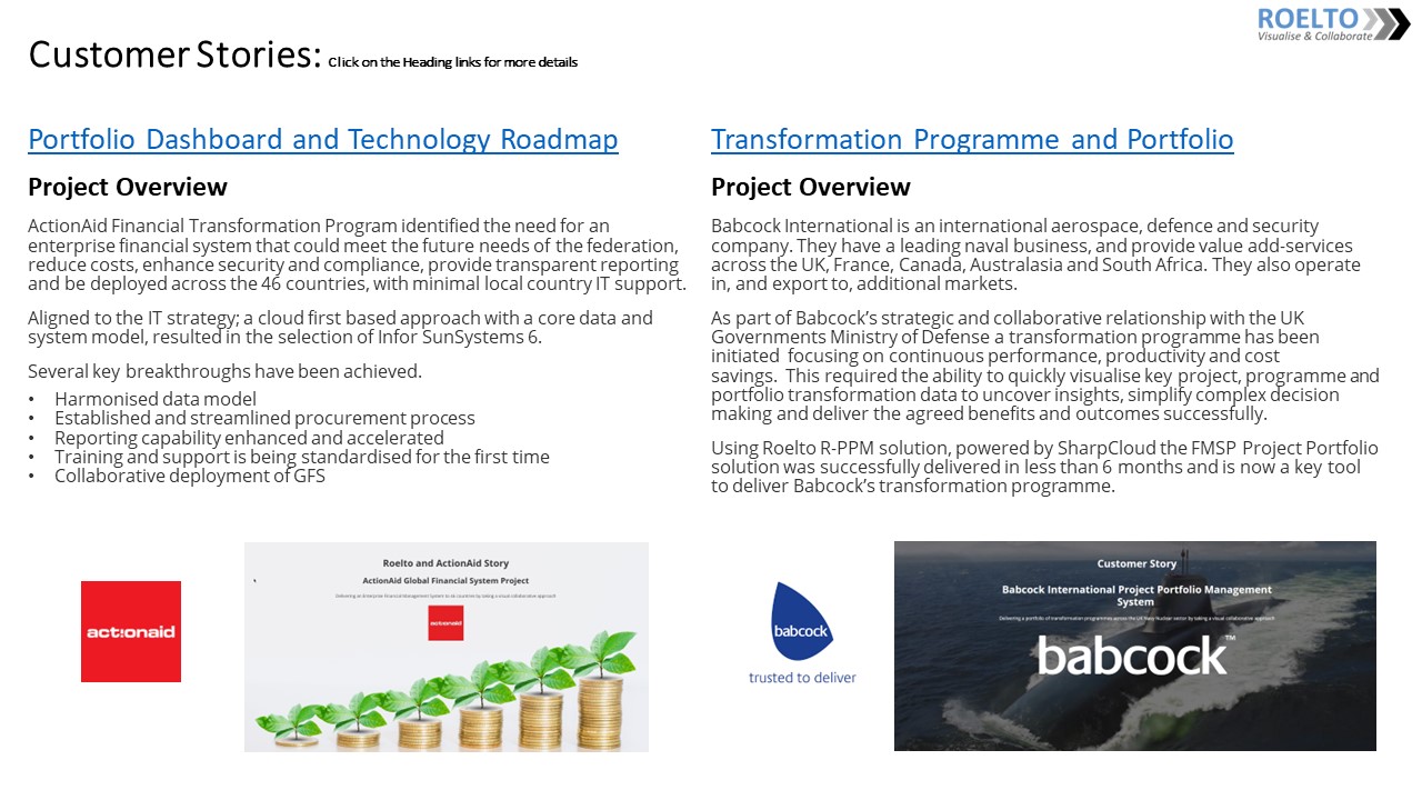 Visual Roadmaps that align & simplify complex decision making